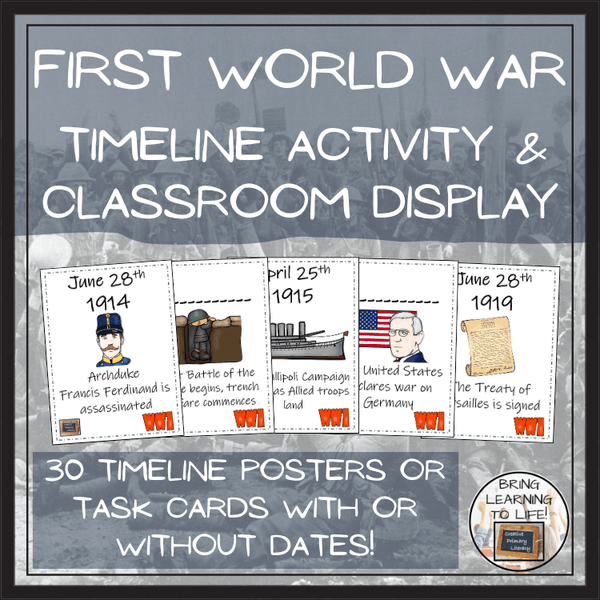 World War I Timeline Activity & Classroom Display – Creative Primary ...