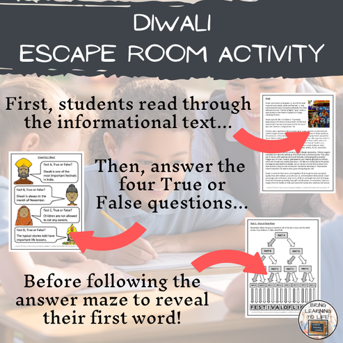 Diwali Escape Room | Social Studies & Holiday Activity – Creative ...