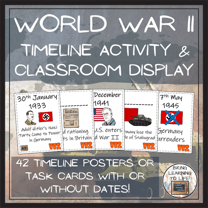 World War II – Creative Primary Literacy