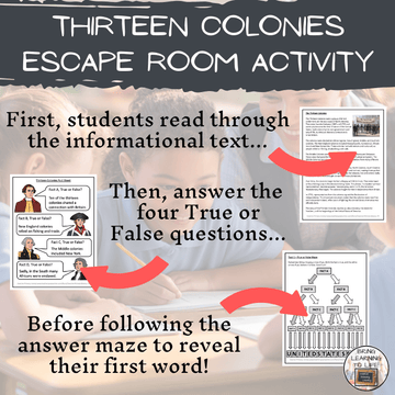 American Revolution – Creative Primary Literacy