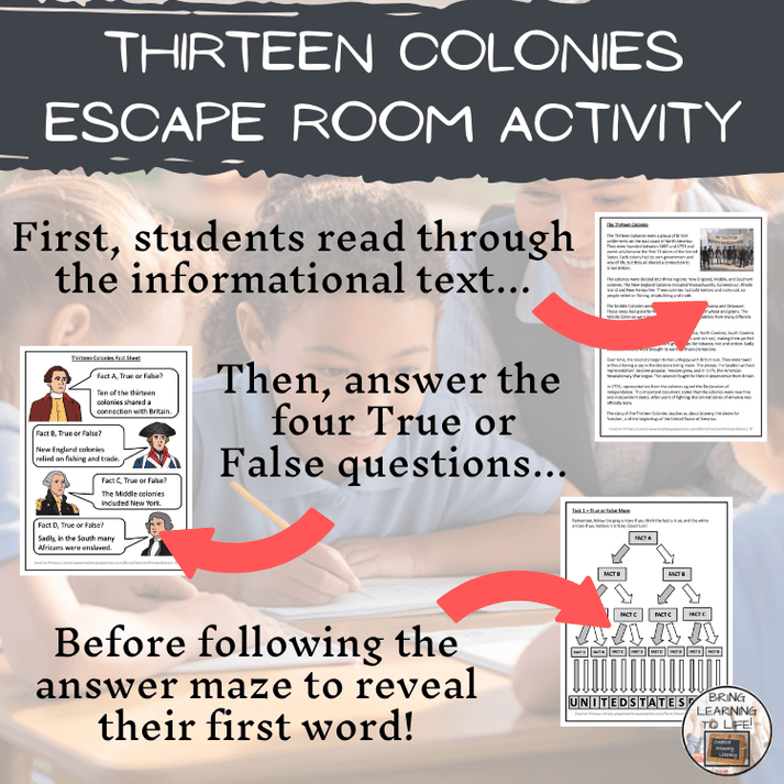Thirteen Colonies Escape Room | Social Studies & History Activity ...