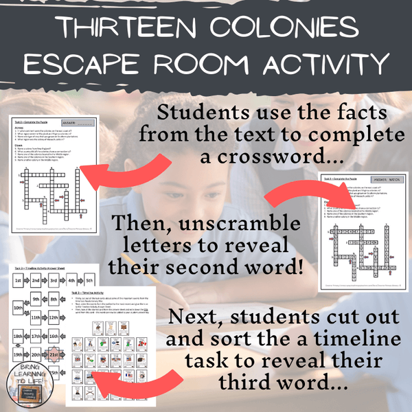 Thirteen Colonies Escape Room | Social Studies & History Activity ...