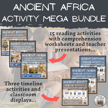 Ancient Nubia – Creative Primary Literacy