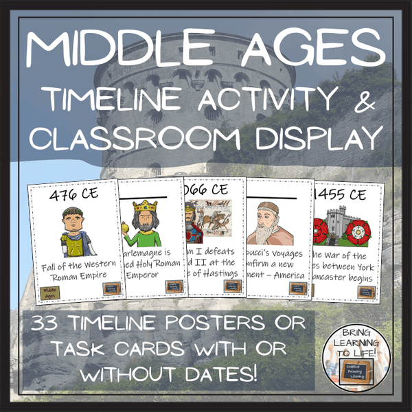 Middle Ages Timeline Activity for Classroom Display – Creative Primary ...