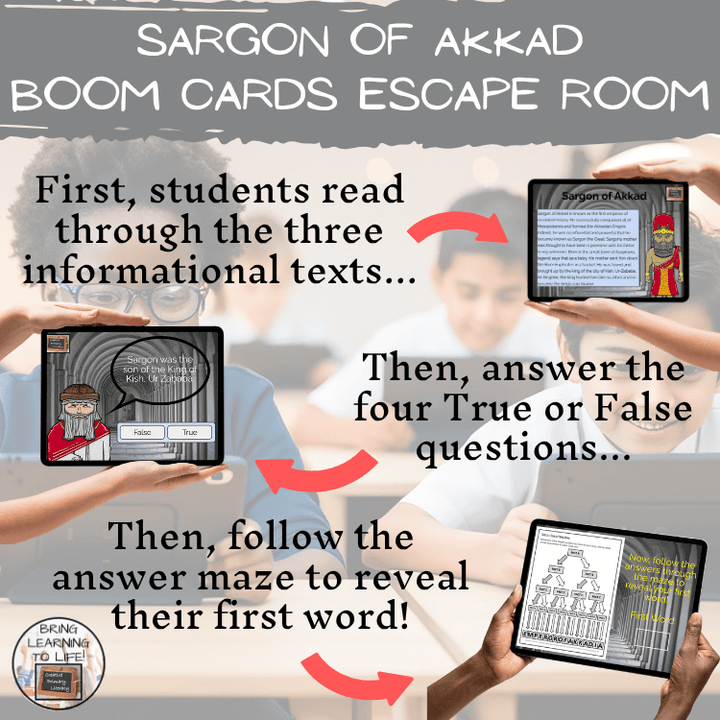 Ancient Mesopotamia – Page 2 – Creative Primary Literacy
