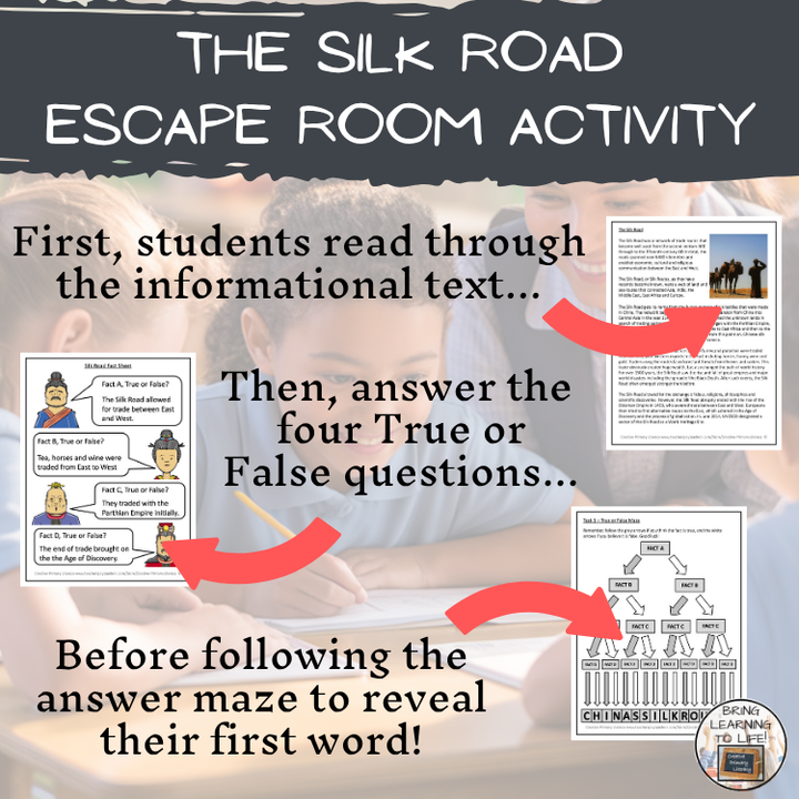 Escape Room Activities – Creative Primary Literacy
