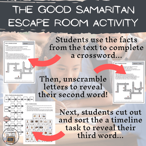 The Good Samaritan Story Escape Room | Social Studies & Bible Studies ...