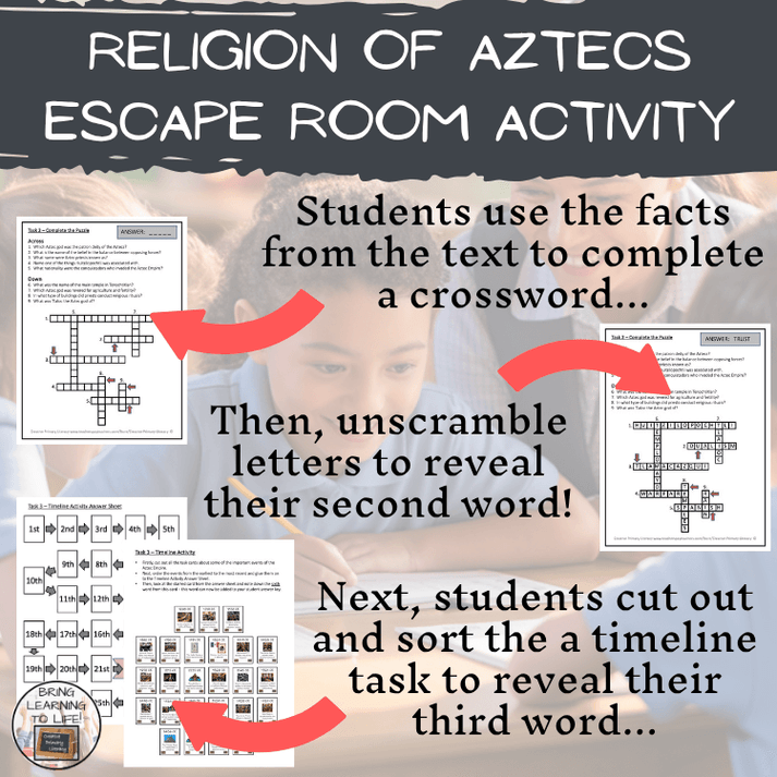 Religion in the Aztec Empire Escape Room | Social Studies & History Ac ...