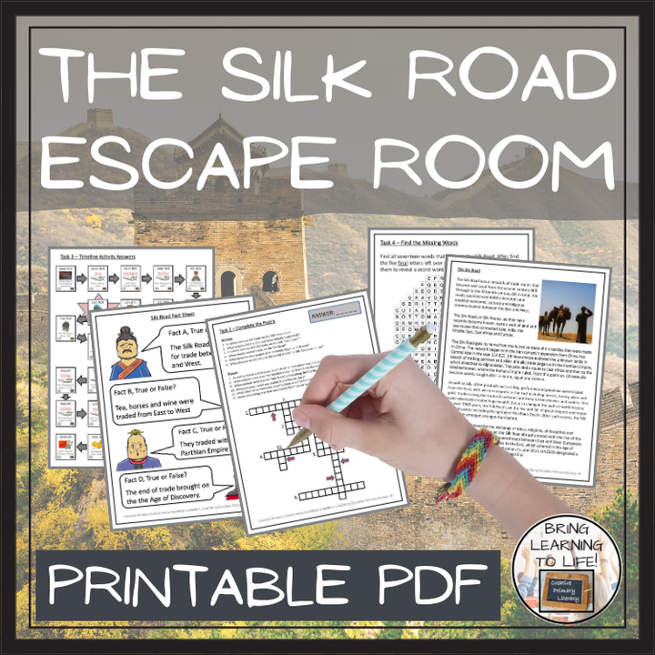 Escape Room Activities – Creative Primary Literacy