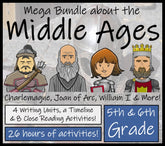 Mega Bundles – Creative Primary Literacy
