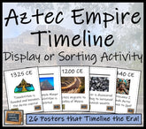 Timeline Activities & Displays – Creative Primary Literacy