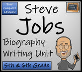 Biography Writing Units & Bundles – Creative Primary Literacy