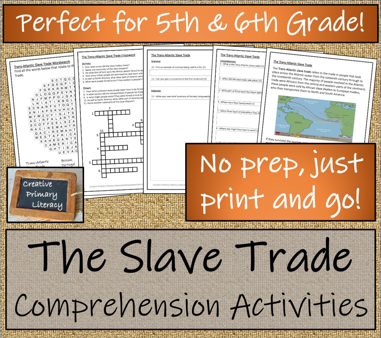 Transatlantic Slave Trade Close Reading Comprehension Activity | 5th ...