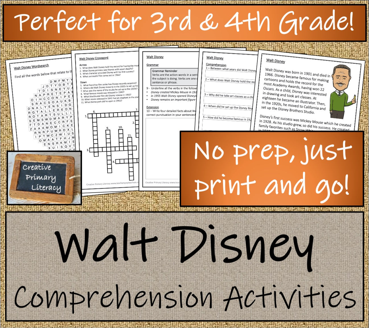 Walt Disney Close Reading Comprehension Activity | 3rd Grade & 4th Gra ...