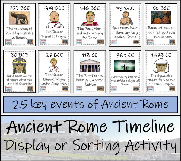 Ancient Rome Timeline Display Research and Sorting Activity – Creative ...