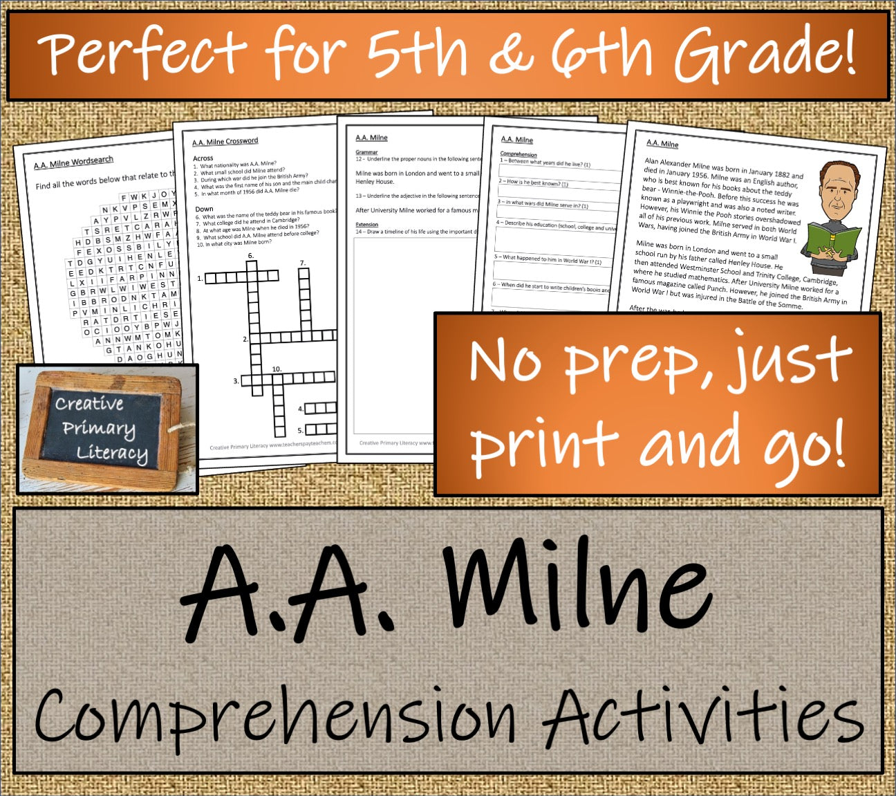 A.A. Milne Close Reading Comprehension Activity | 5th Grade & 6th Grad ...