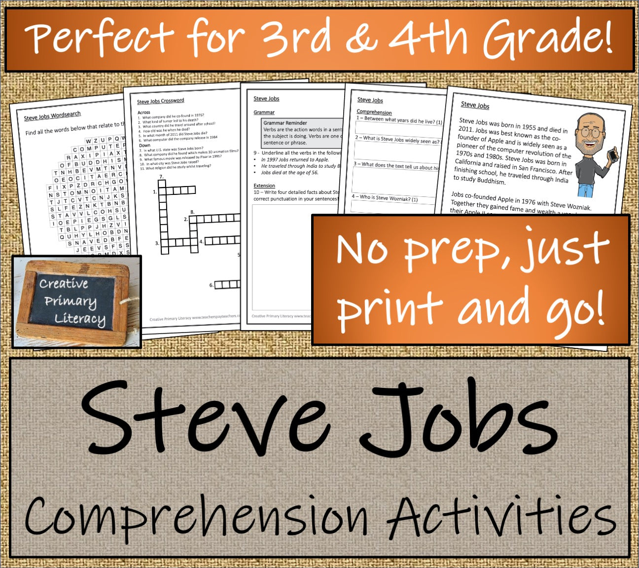 Steve Jobs Close Reading Comprehension Activity | 3rd Grade & 4th Grad ...