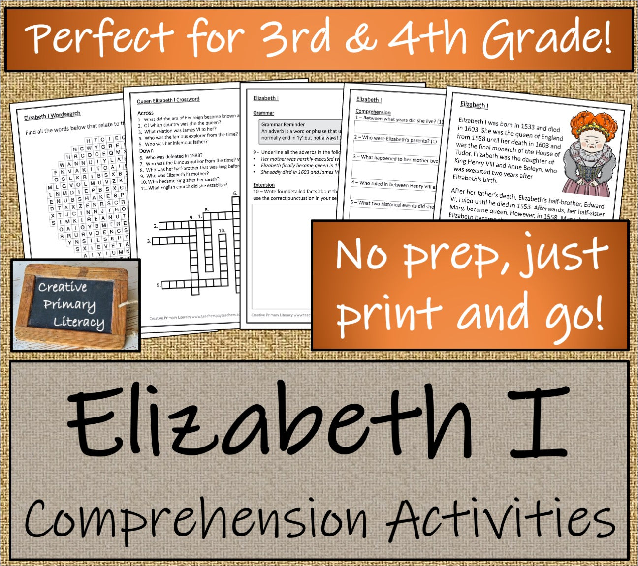 Queen Elizabeth I Close Reading Comprehension Activity | 3rd Grade & 4 ...