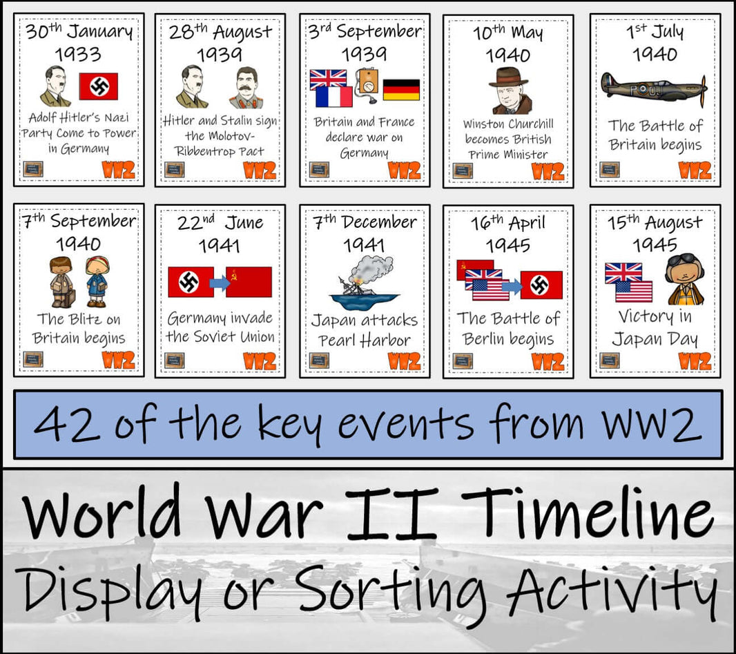 World War II – Creative Primary Literacy