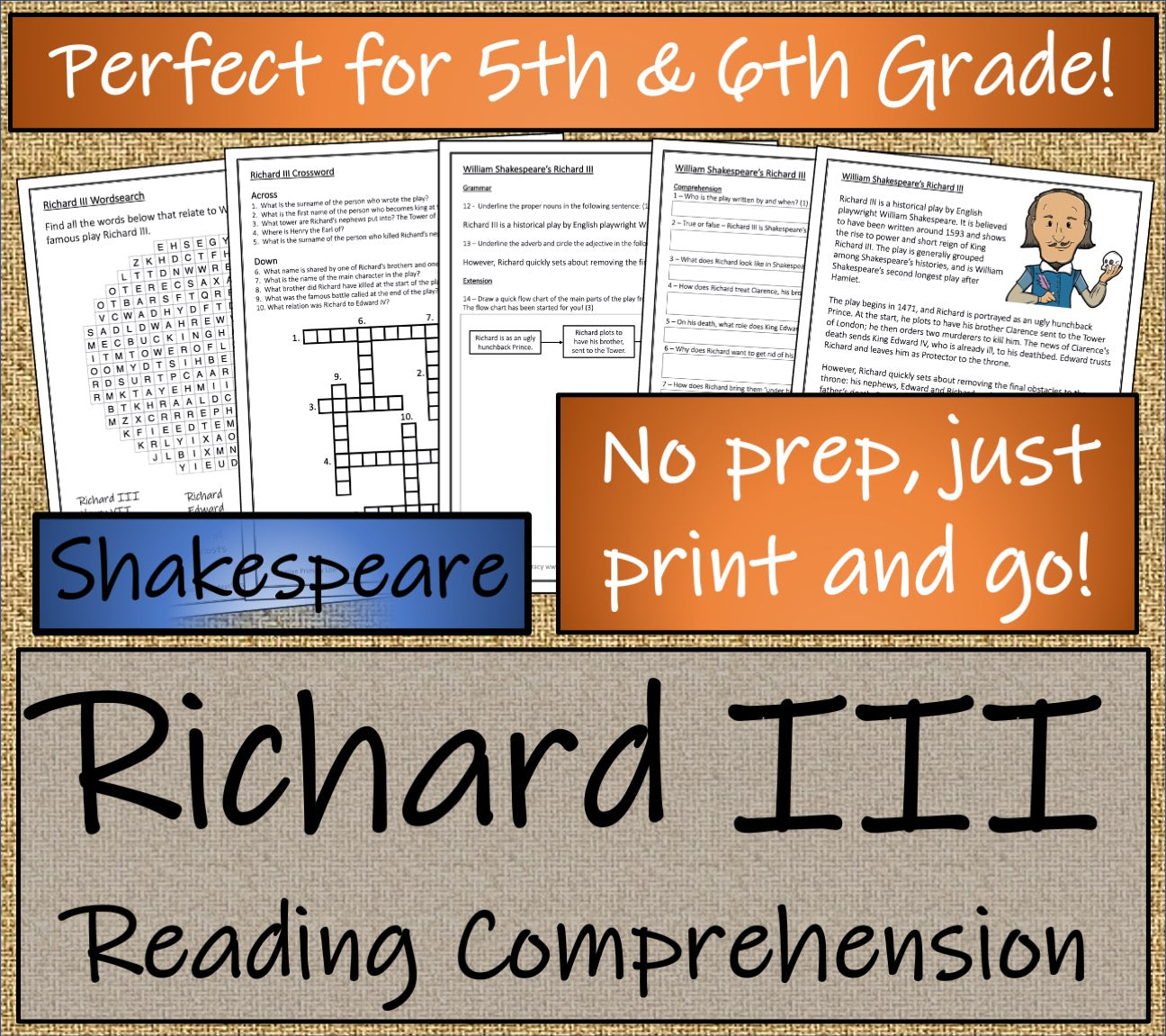 William Shakespeare's Richard III Close Reading Comprehension | 5th ...
