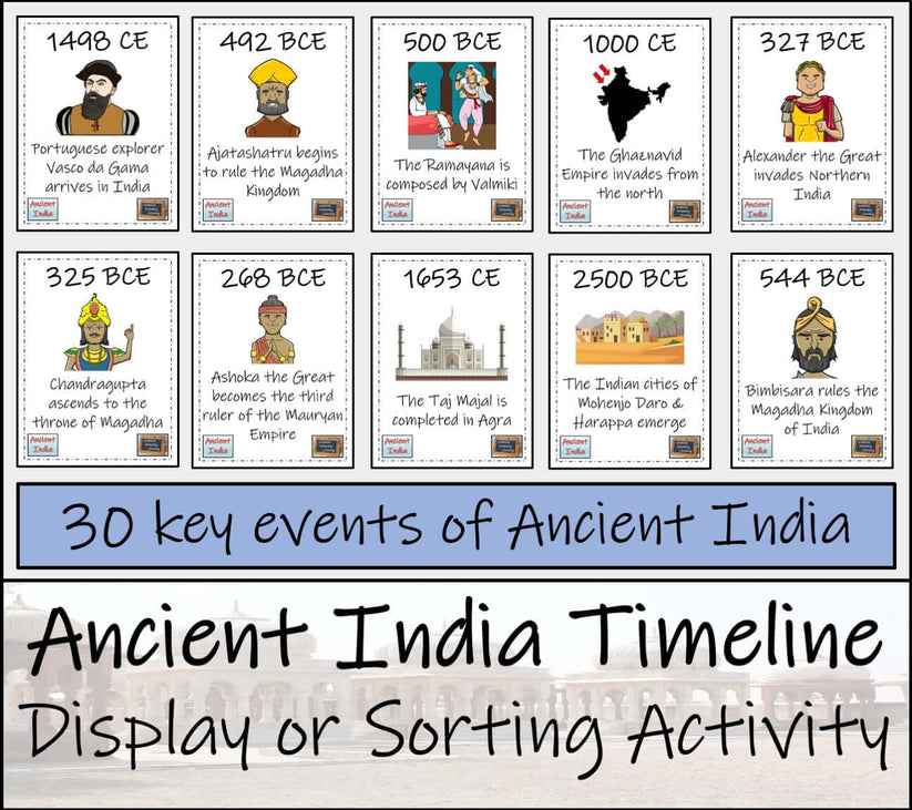 Ancient India Timeline Activity & Classroom Display – Creative Primary ...