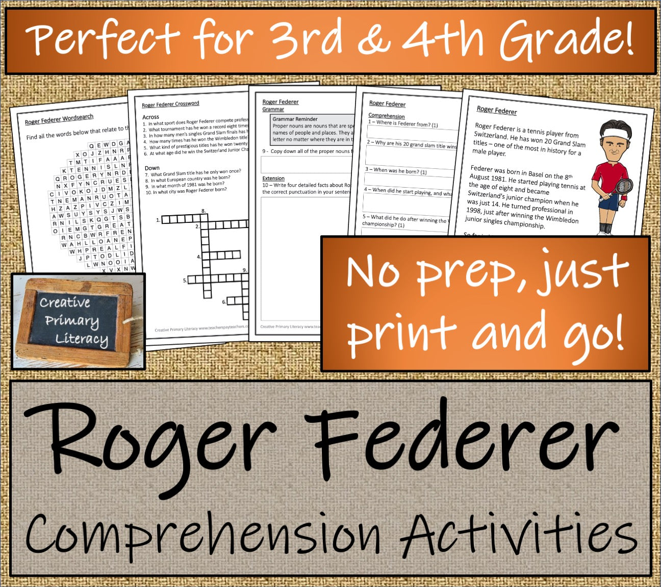 Roger Federer Close Reading Comprehension Activity | 3rd Grade & 4th G ...