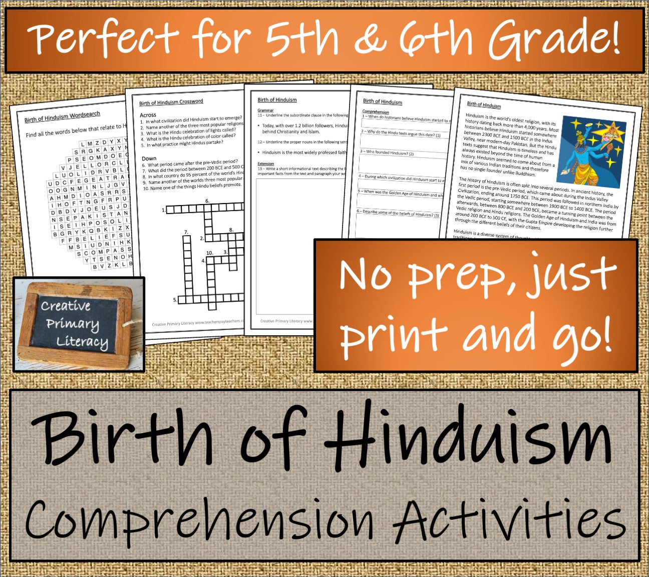 The Birth of Hinduism Close Reading Activity | 5th Grade & 6th Grade ...