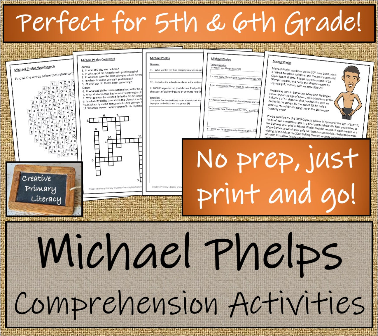 Michael Phelps Close Reading Comprehension Activity | 5th Grade & 6th ...