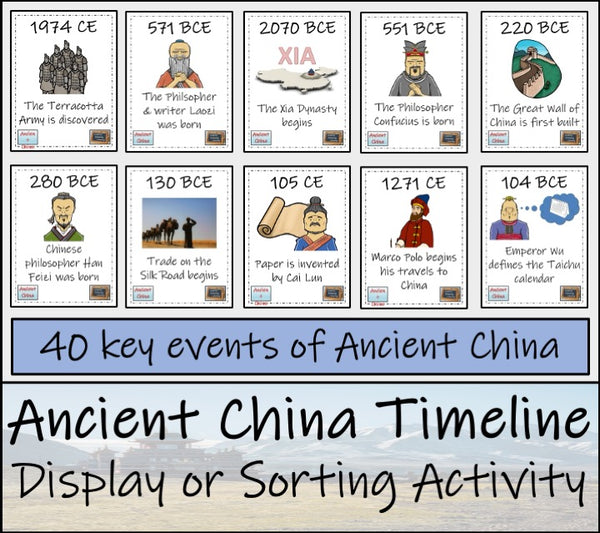 Ancient History Mega Bundle of Timeline Display and Sorting Activities ...