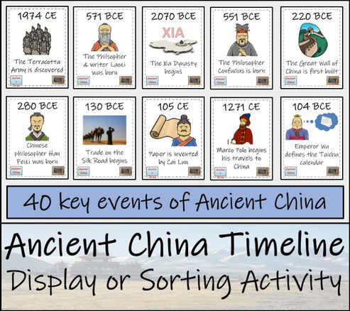 Ancient China Mega Bundle of Activities | 5th Grade & 6th Grade ...