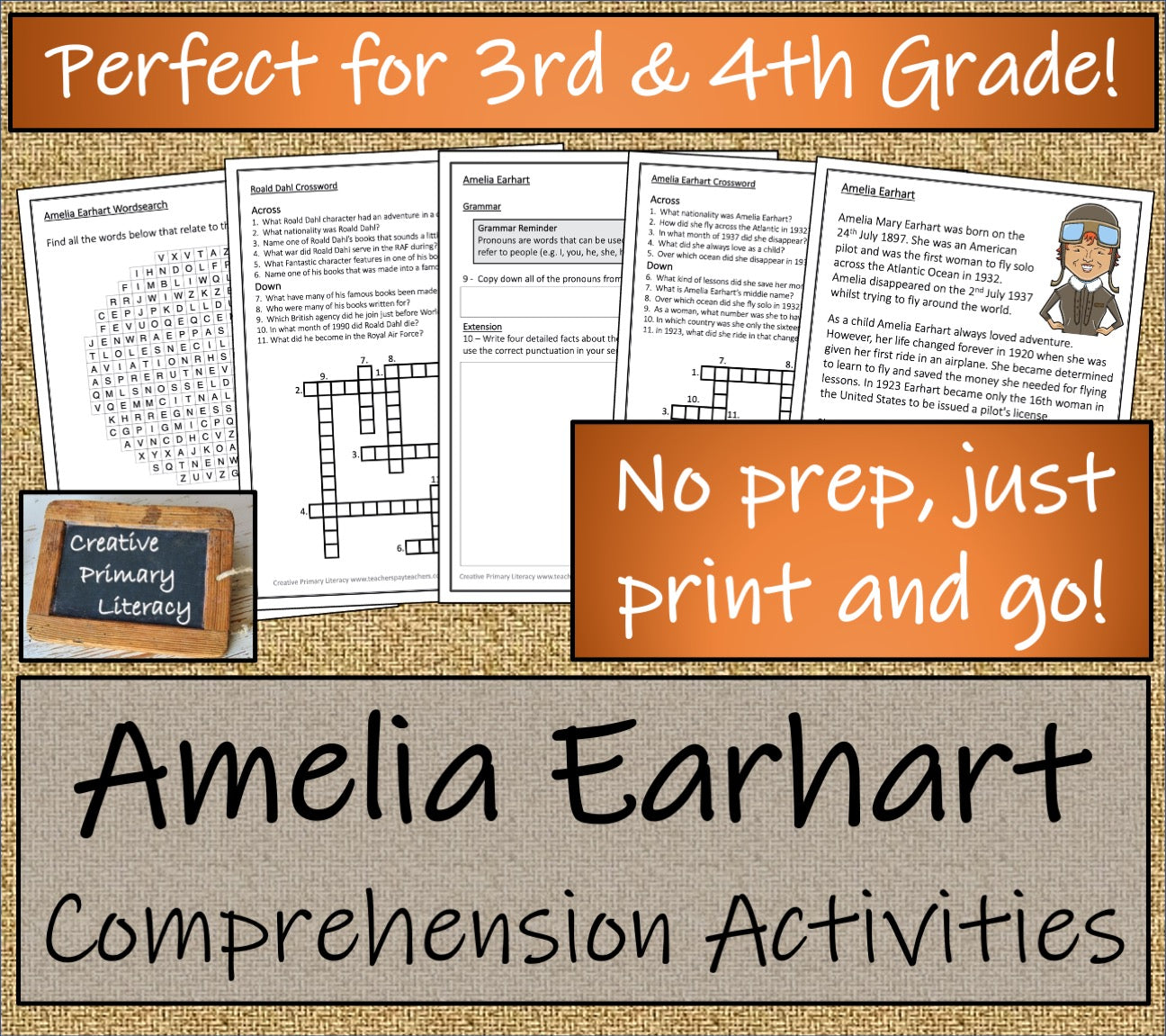 Amelia Earhart Close Reading Comprehension Activity | 3rd Grade & 4th ...