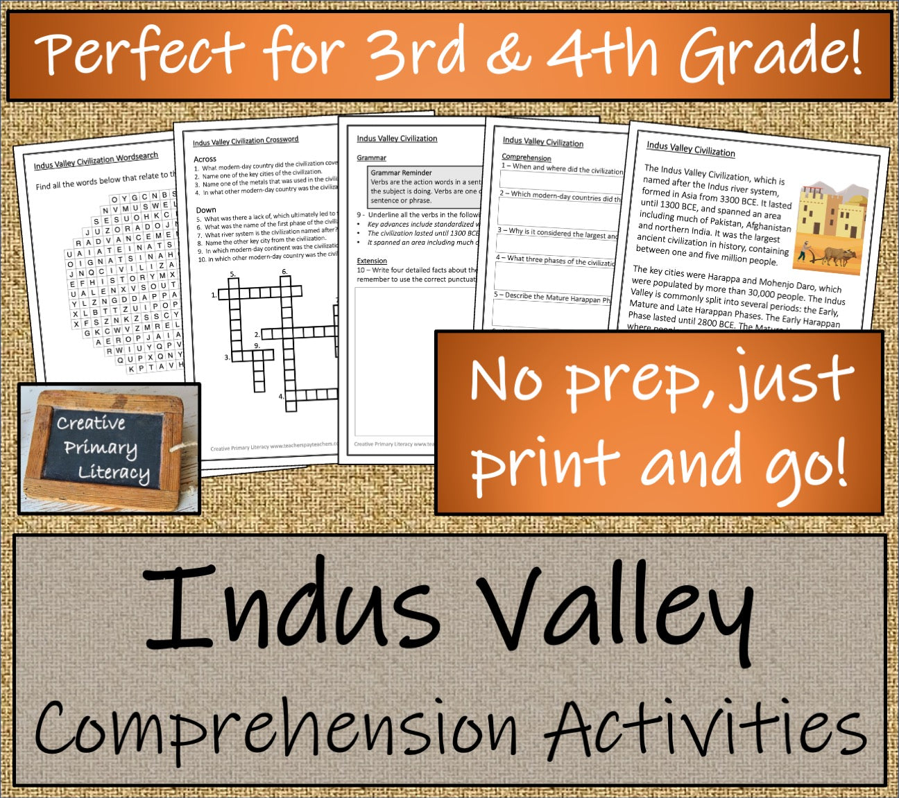 Indus Valley Civilization Close Reading Comprehension | 3rd Grade & 4t ...