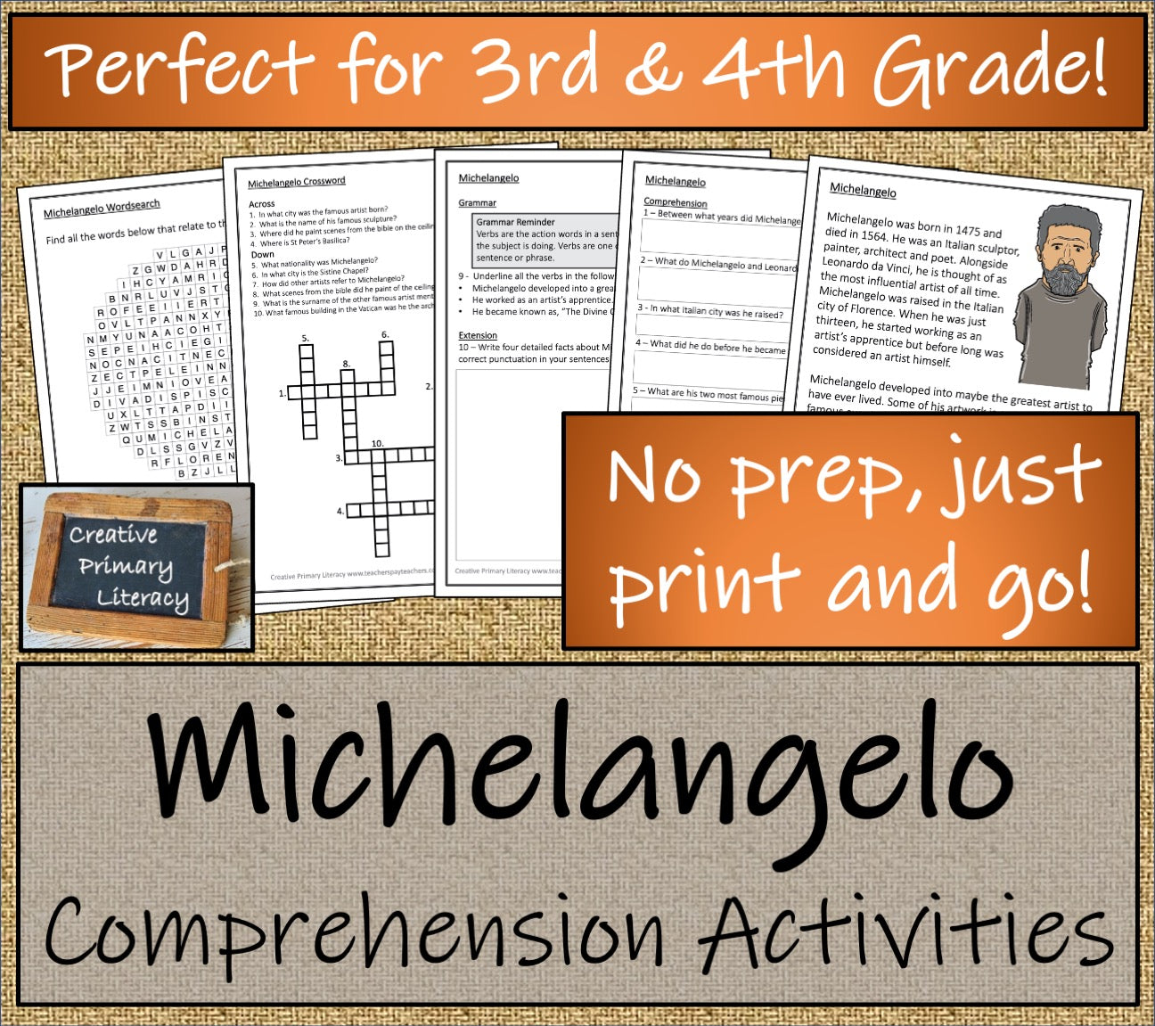 Michelangelo Close Reading Comprehension Activity | 3rd Grade & 4th Gr ...