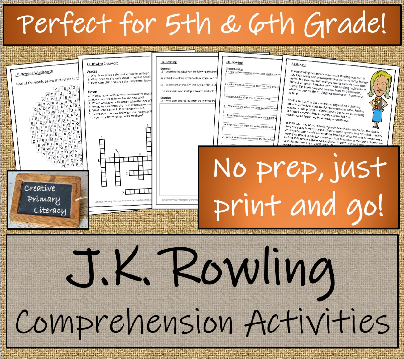 J.K. Rowling Close Reading Comprehension Activity | 5th Grade & 6th Gr ...