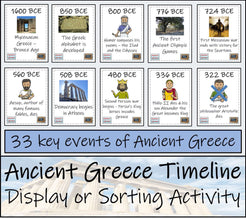 Ancient History Mega Bundle of Timeline Display and Sorting Activities ...