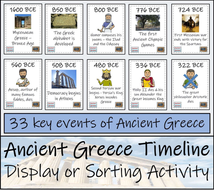 Ancient History Timeline Activity Mega Bundle – Creative Primary Literacy