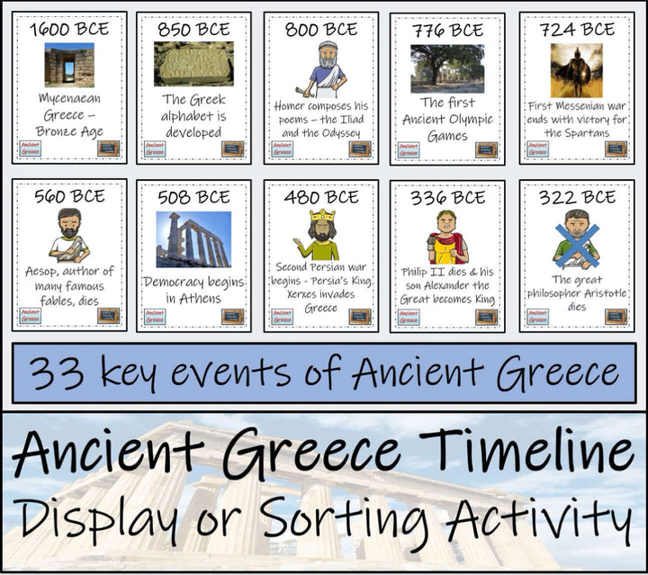 Ancient Mesopotamia – Creative Primary Literacy