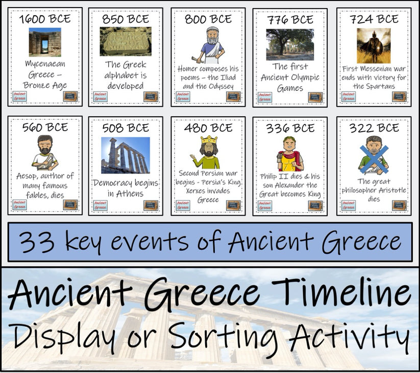 Ancient History Mega Bundle of Timeline Display and Sorting Activities ...