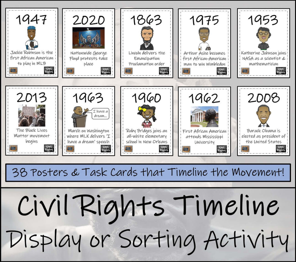 Civil Rights Movement – Creative Primary Literacy