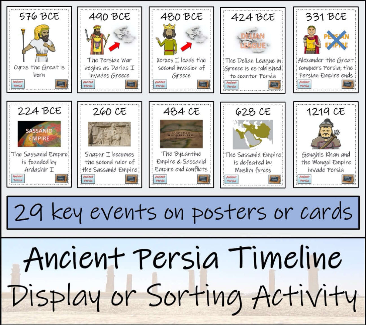 Ancient History Timeline Display and Sorting Activity Bundle Volume 2 ...