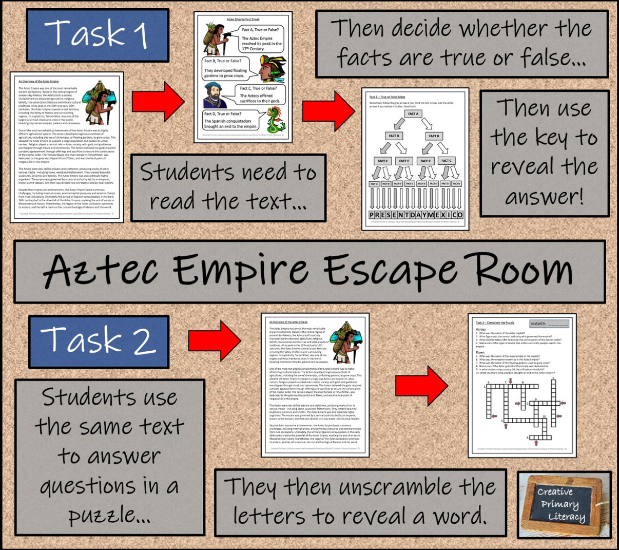 Aztec Empire Escape Room Activity – Creative Primary Literacy