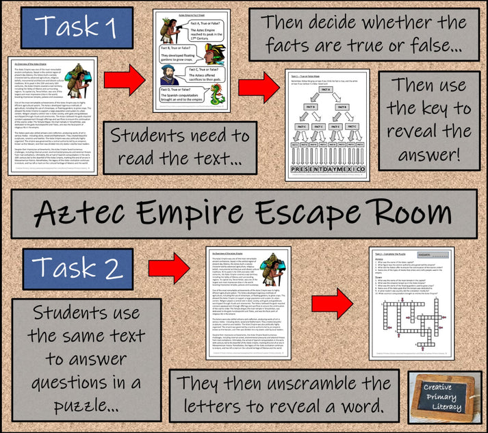Aztec Empire Escape Room Activity – Creative Primary Literacy