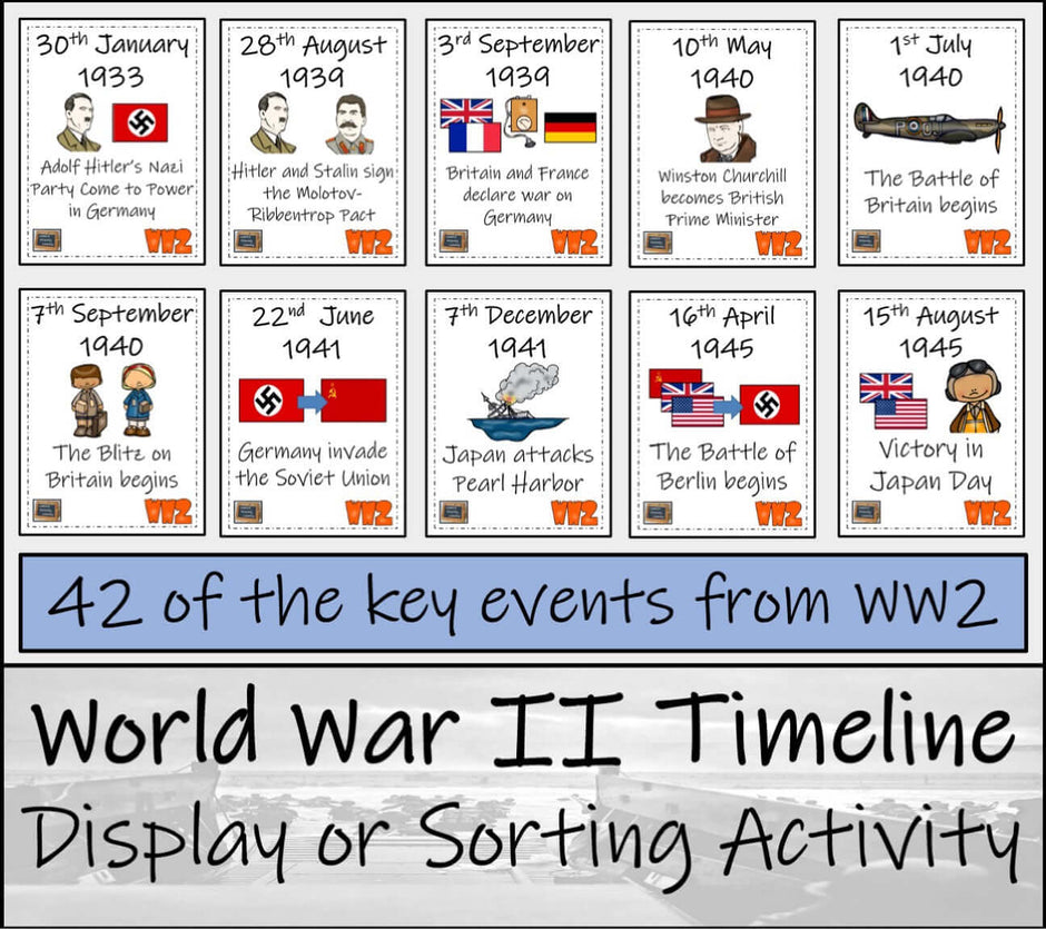 World War II – Page 3 – Creative Primary Literacy