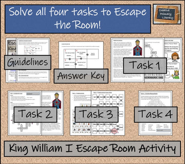 Escape Room Activities – Creative Primary Literacy