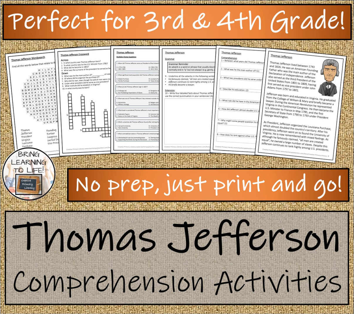 Thomas Jefferson Close Reading Comprehension Activities | 3rd Grade ...