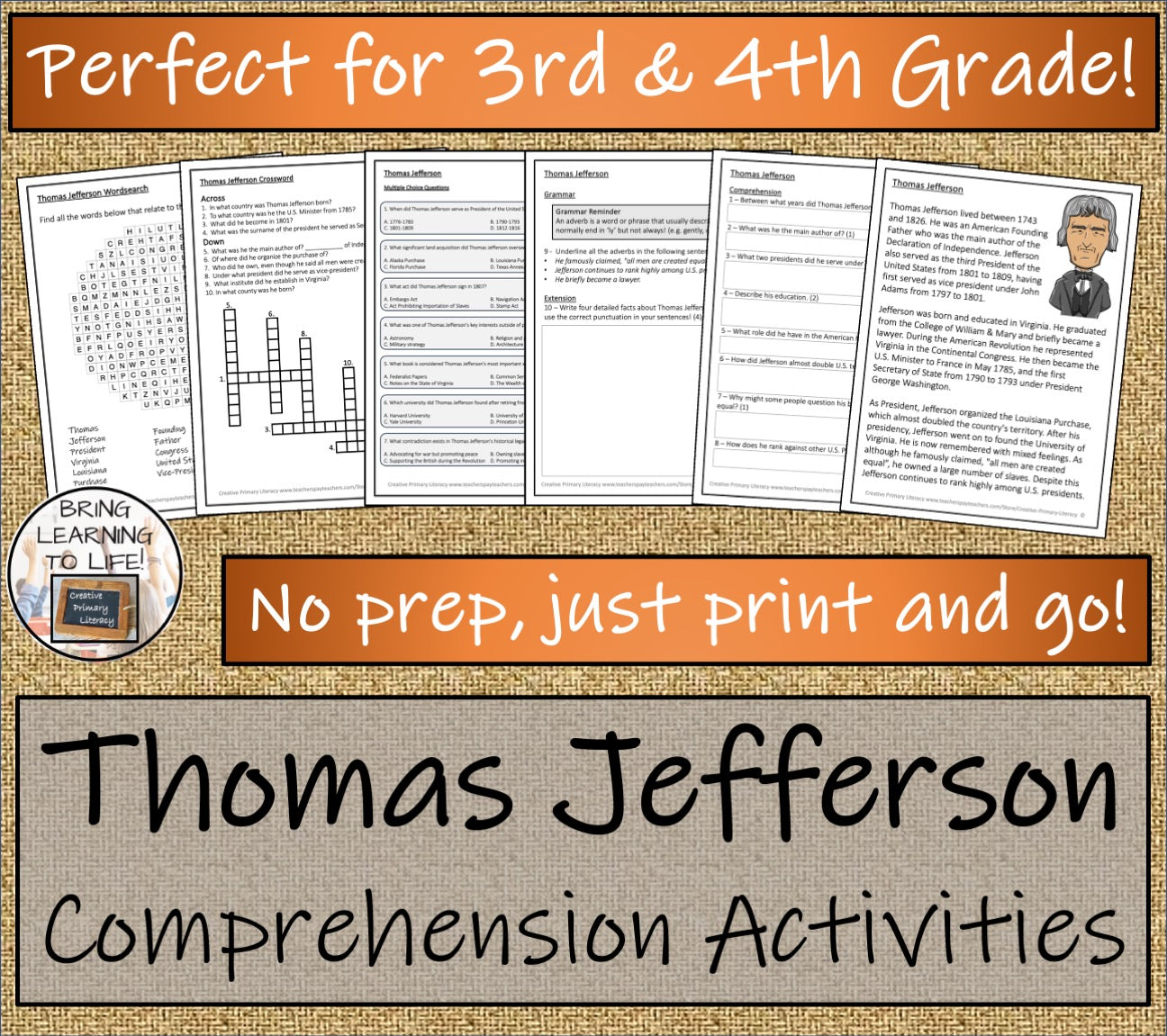 Thomas Jefferson Close Reading Comprehension Activities | 3rd Grade ...