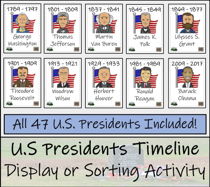 U.S. Presidents Timeline Display and Sorting Activity – Creative ...