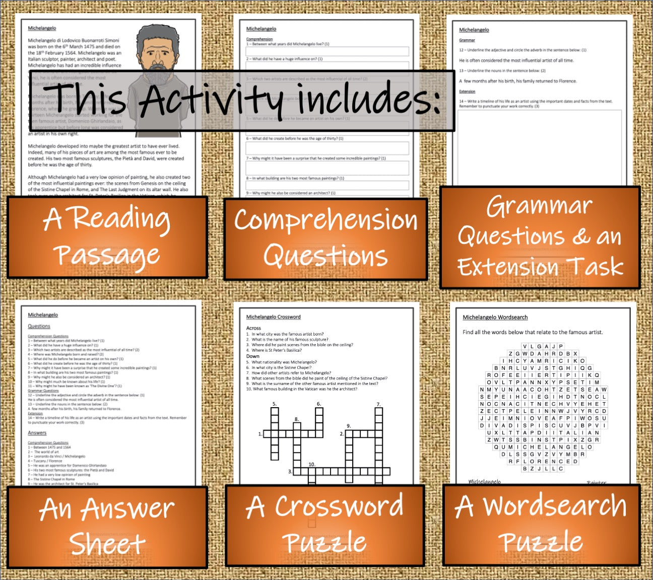 Michelangelo Close Reading Comprehension Activity | 5th Grade & 6th Gr ...