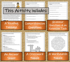 Siddhartha Gautama & the Birth of Buddhism Close Reading | 5th Grade ...