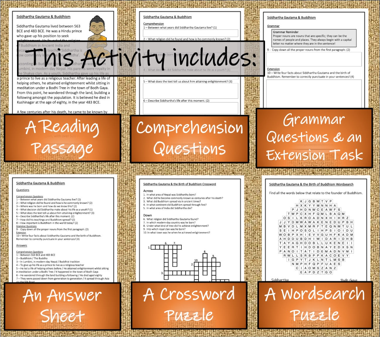 Siddhartha Gautama & the Birth of Buddhism Close Reading | 3rd Grade ...